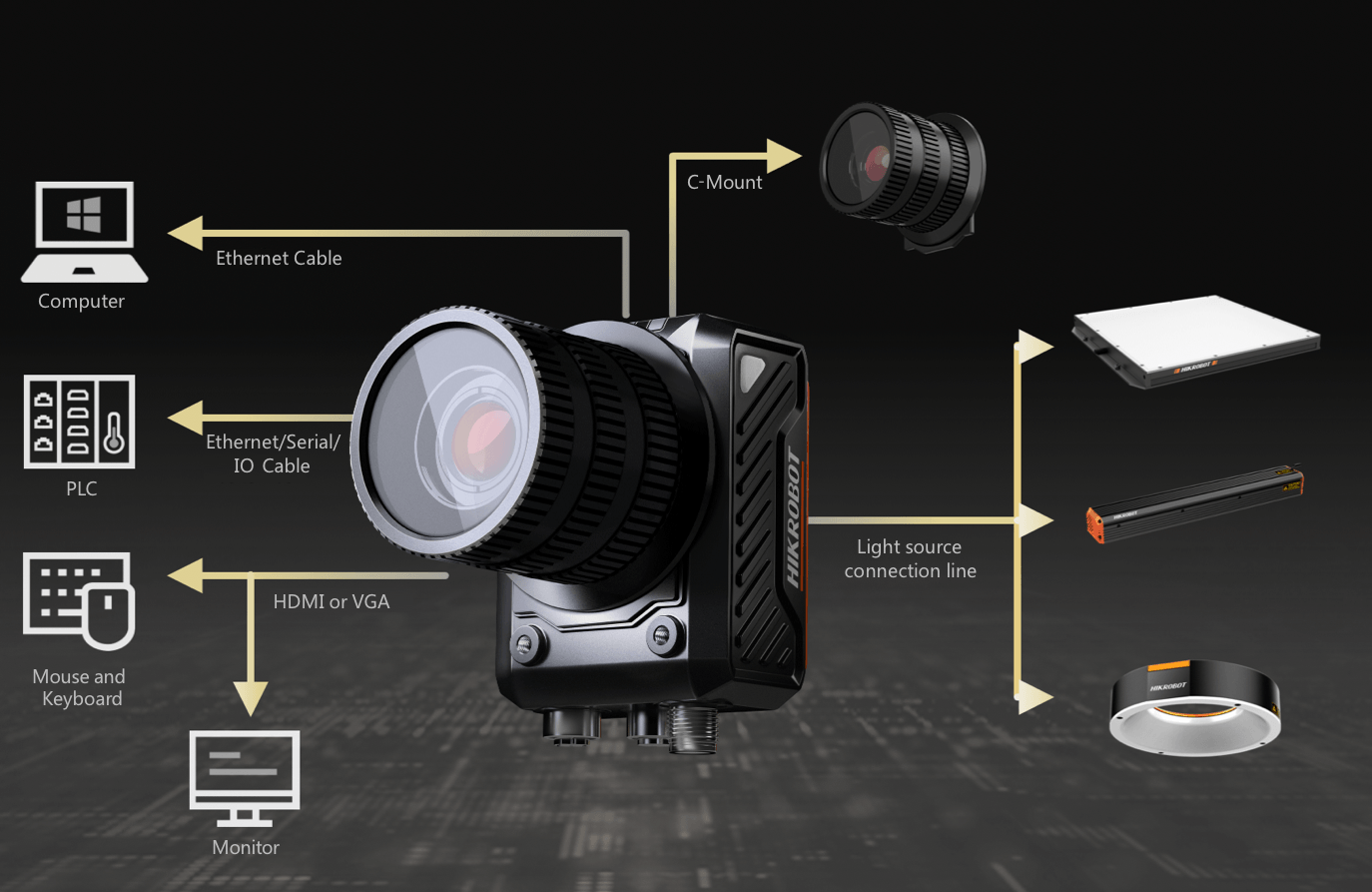 innoSMART AUTOMATION – Machine Vision & Industry Automation – Machine ...