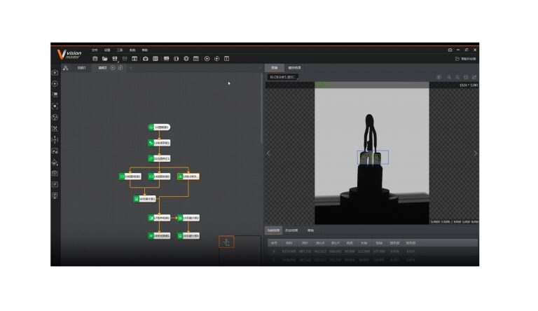 HIKROBOT Vision Master Software – innoSMART AUTOMATION – Machine Vision & Industry Automation